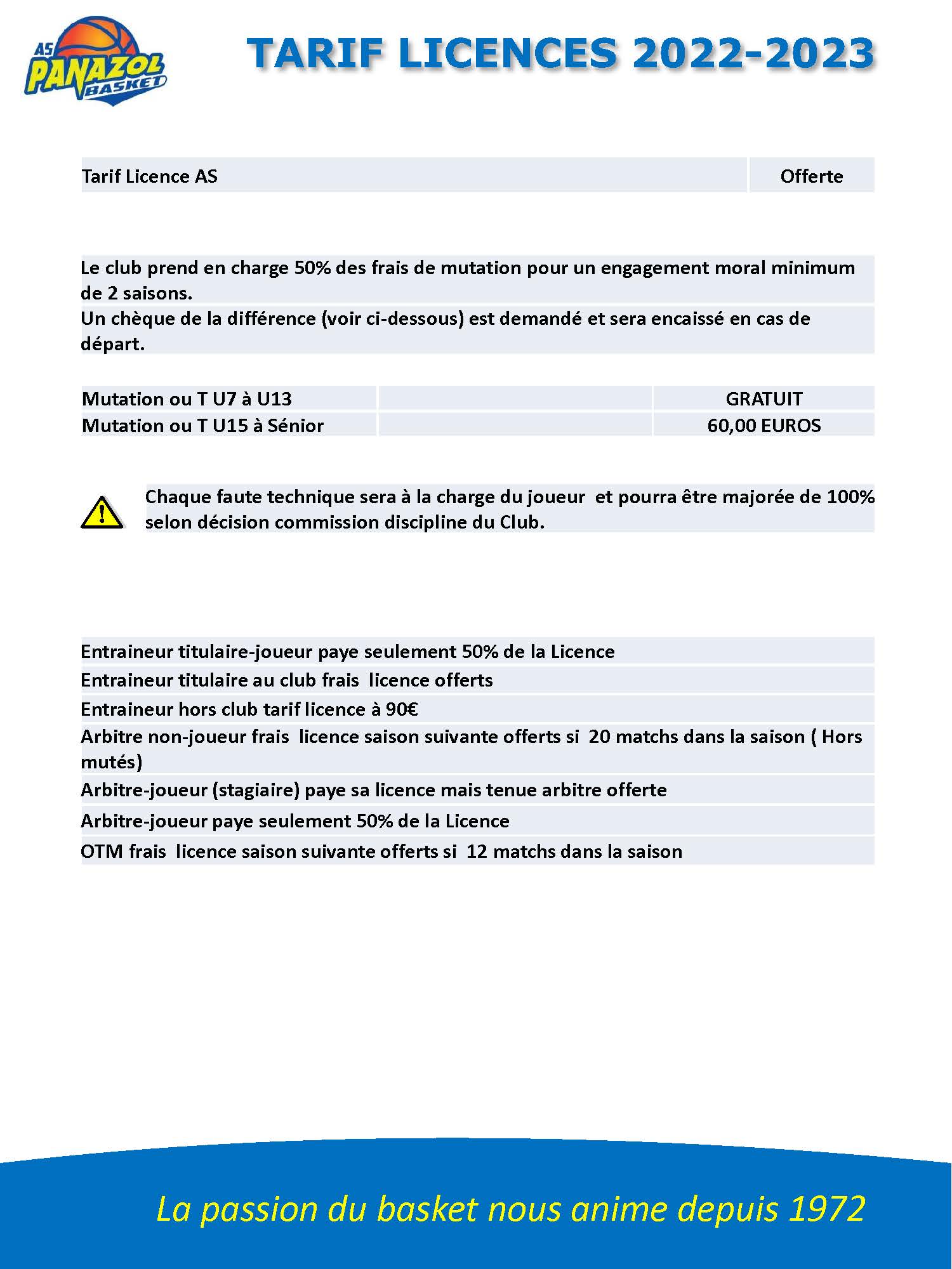 Tarif Licences 2022-2023 – AS Panazol Basket Tarif Licences 2022-2023 – AS Panazol Basket